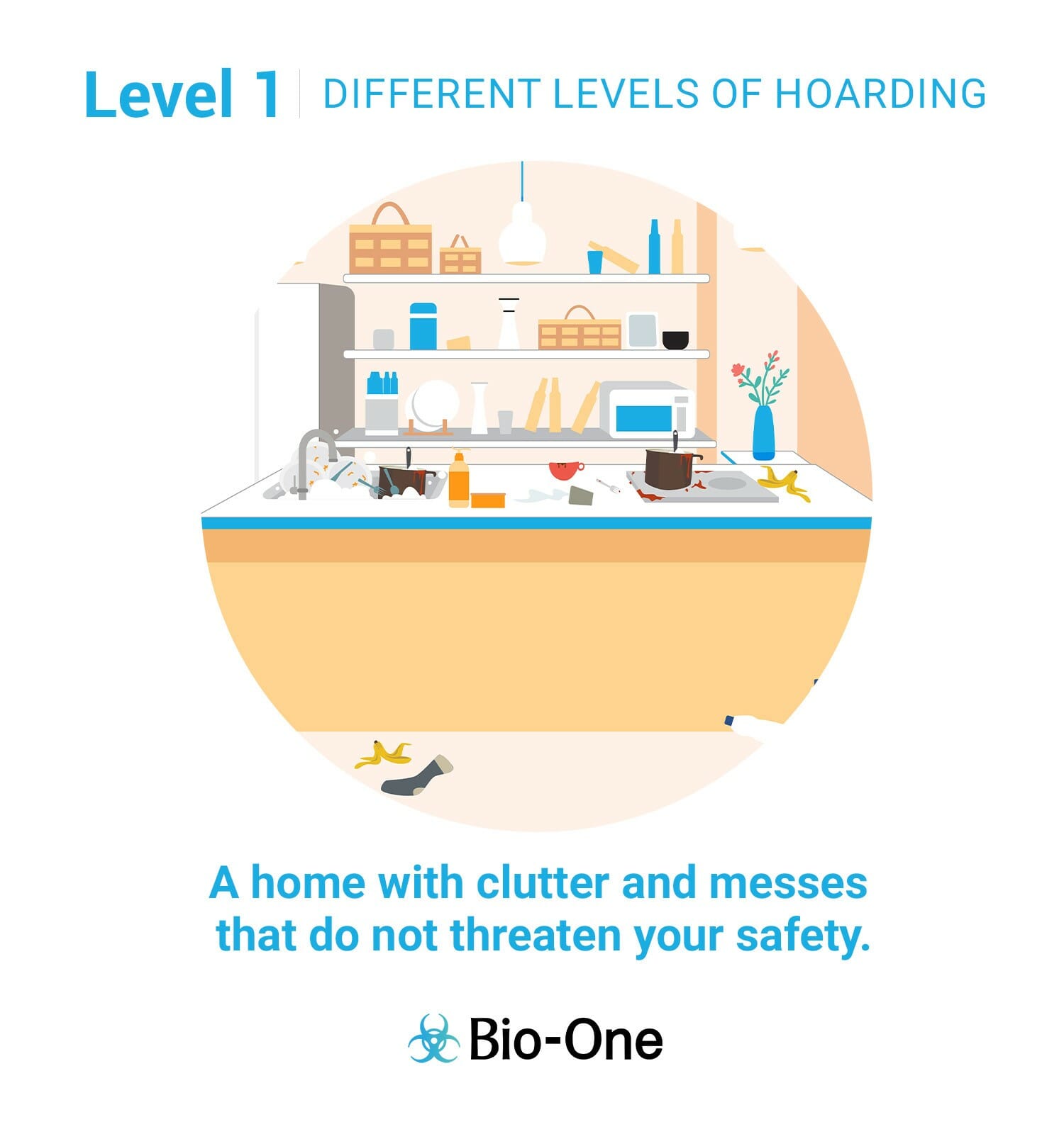 Are you just disorganized, or is it something more? Understanding the hoarding spectrum. - Bio ...
